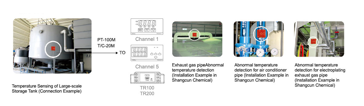 S1 Type Temperature Sensor - FSTS CO., LTD.