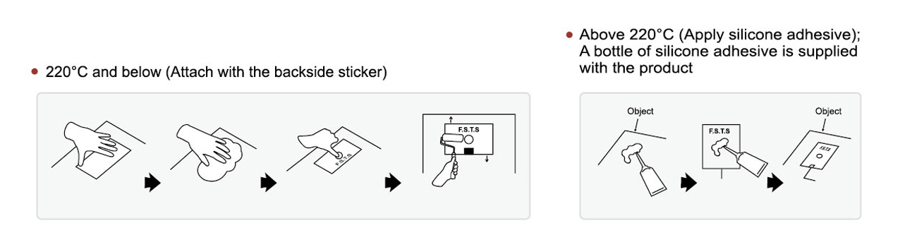 S1 Type Temperature Sensor - FSTS CO., LTD.